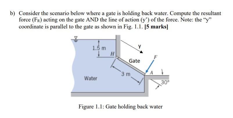 Solved b) Consider the scenario below where a gate is | Chegg.com