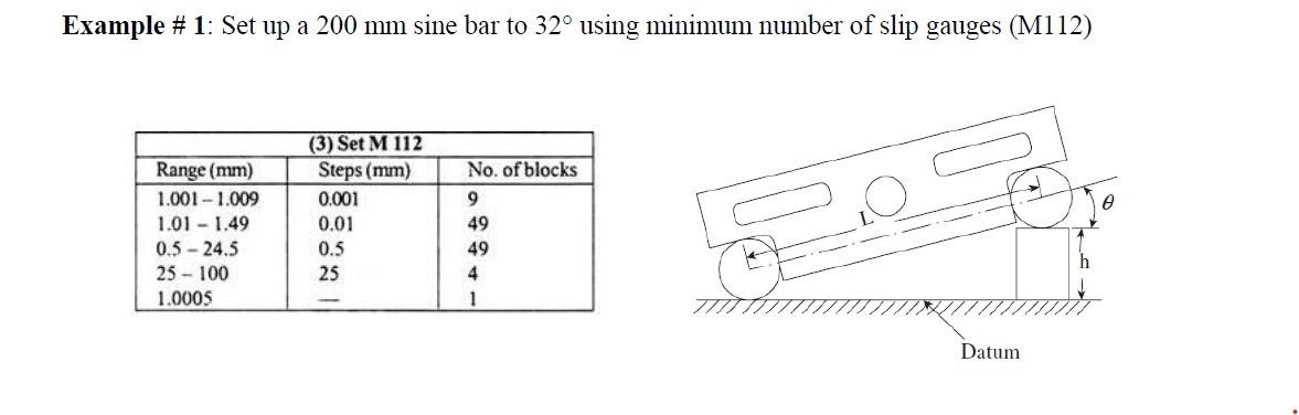 Solved Example # 1: Set up a 200 mm sine bar to 32° using | Chegg.com