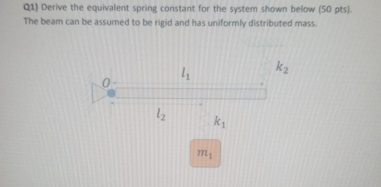 Solved Q1) Derive the equivalent spring constant for the | Chegg.com Solved Q1) Derive the equivalent spring constant for the | Chegg.com