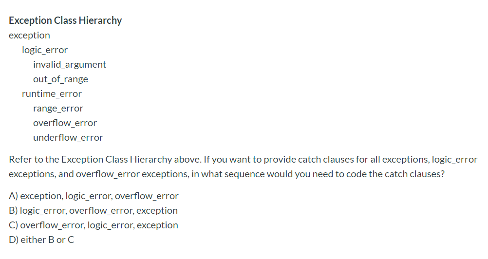 Solved Exception Class Hierarchy exception logic_error | Chegg.com