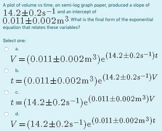 Solved A plot of volume vs time, on semi-log graph paper, | Chegg.com