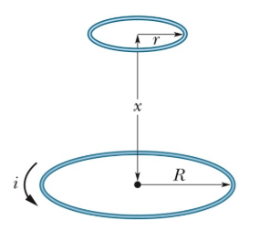 Solved The figure shows two parallel loops of wire having a | Chegg.com