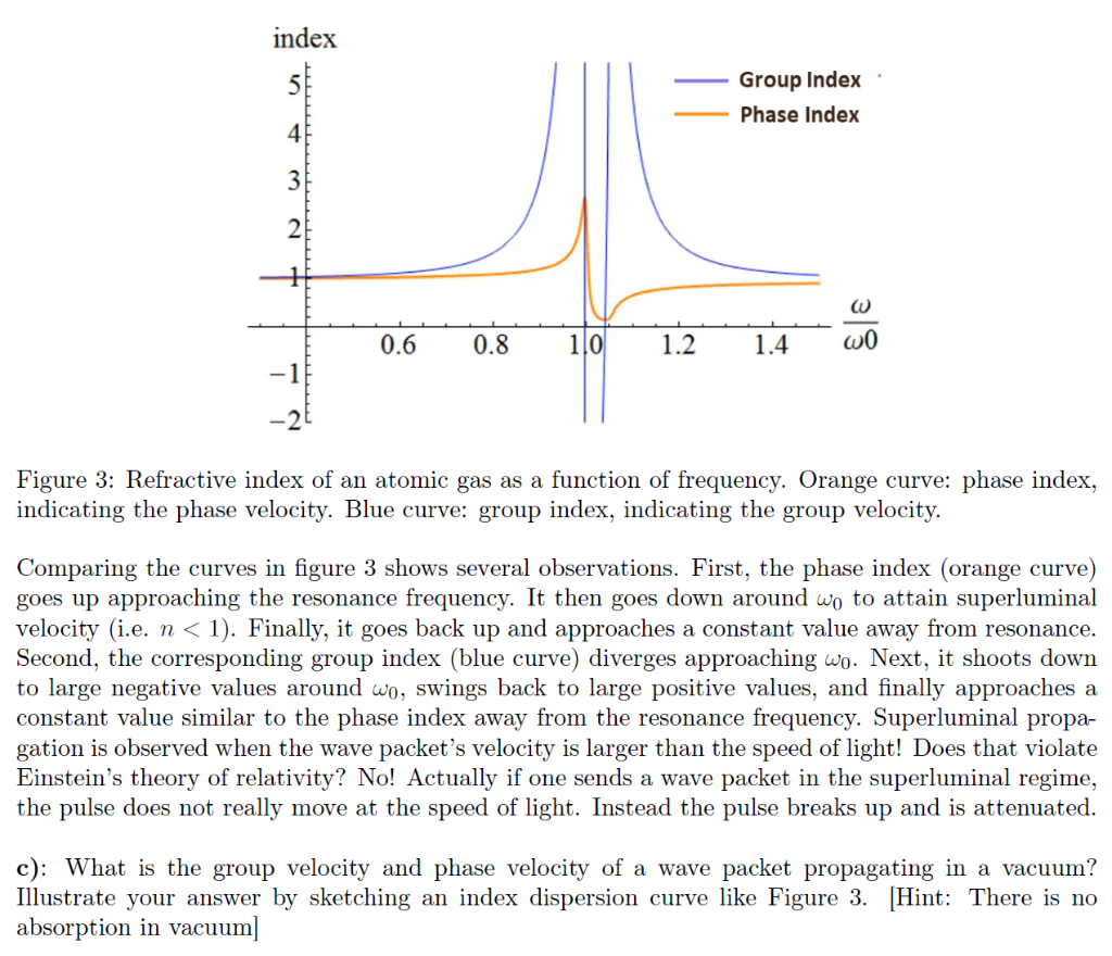index Group Index Phase Index 4F w 0.6 0.8 110 1.2 | Chegg.com