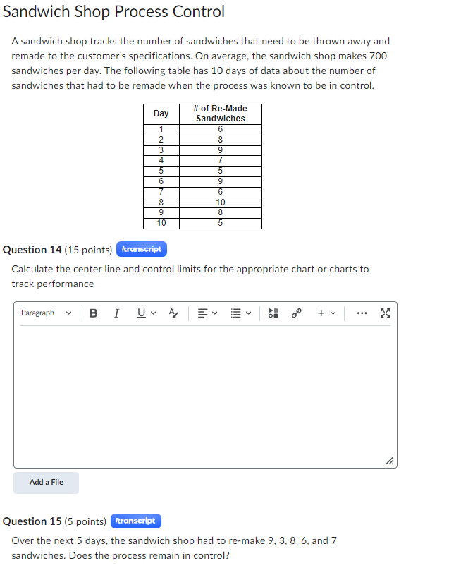 Solved Sandwich Shop Process ControlA sandwich shop tracks | Chegg.com