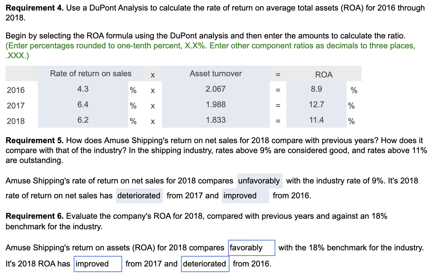 Solved Requirement 4. Use a DuPont Analysis to calculate the | Chegg.com