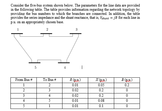 (1). For the same five-bus system shown in Problem 3, | Chegg.com