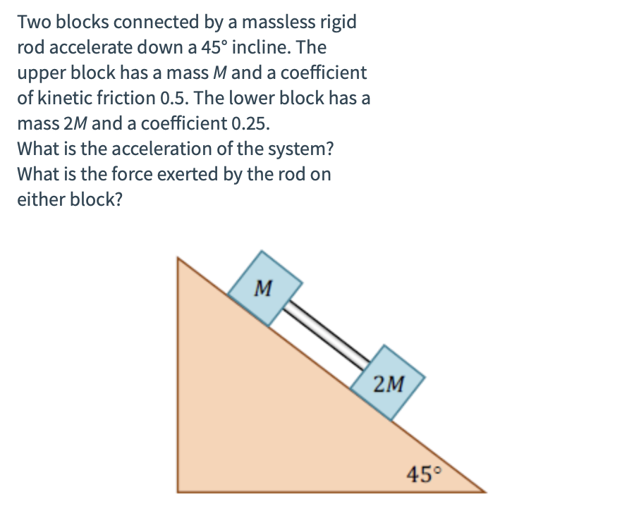 Solved Two blocks connected by a massless rigid rod | Chegg.com