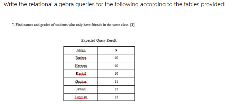 Solved Write the relational algebra queries for the | Chegg.com