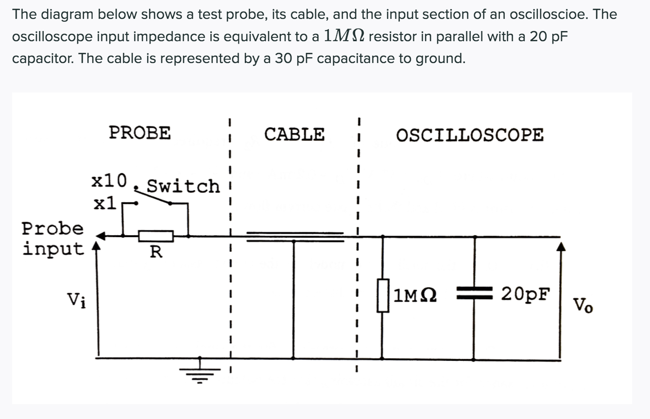 Solved 1.The probe may be set to either x1 or | Chegg.com