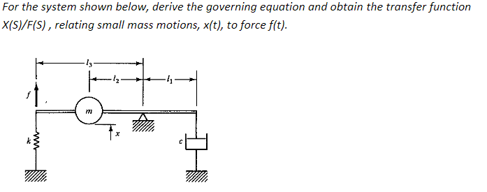 Solved For the system shown below, derive the governing | Chegg.com