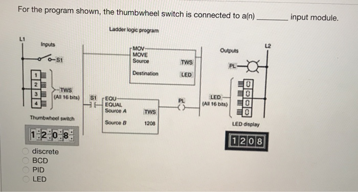 Solved For the program shown, the thumbwheel switch is | Chegg.com