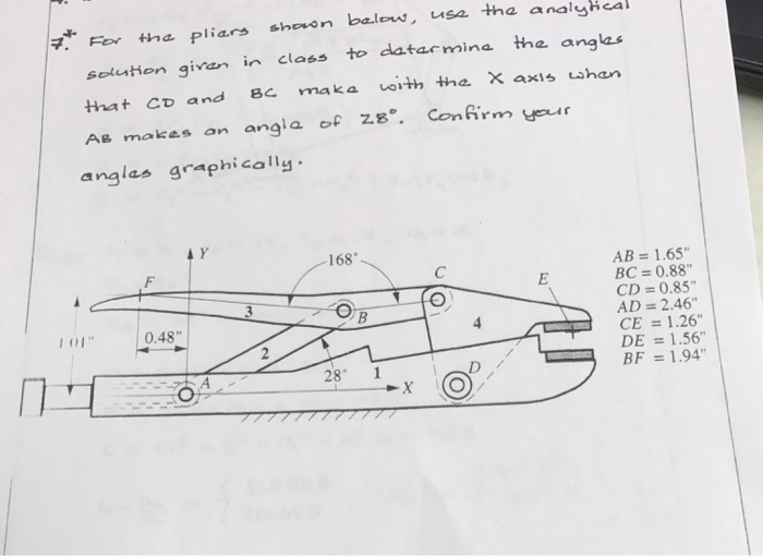 Solved For the pliers shown below, use the analytical | Chegg.com