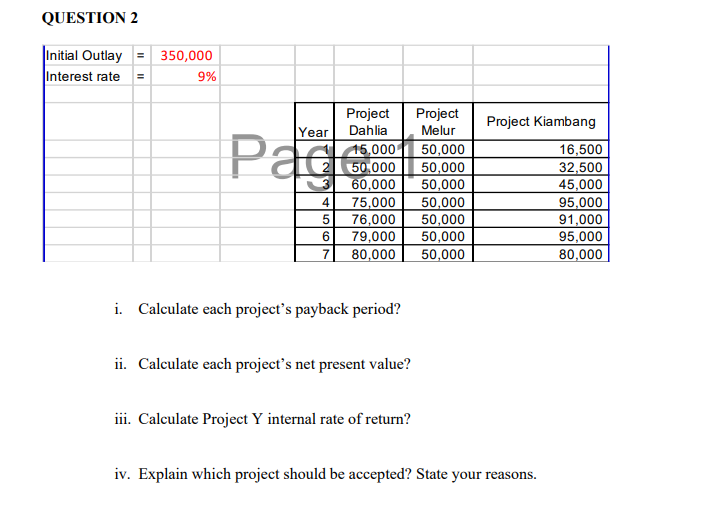 Solved QUESTION 2 i. Calculate each project's payback | Chegg.com