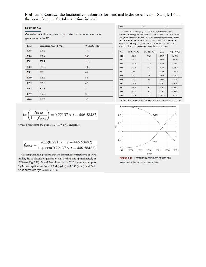 Problem 4. Consider the fractional contributions for | Chegg.com