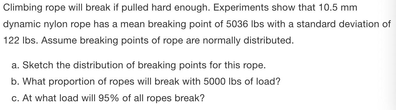Solved Climbing rope will break if pulled hard enough. | Chegg.com