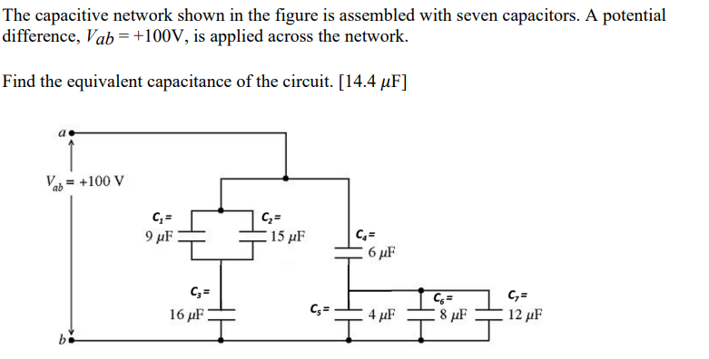 Solved The capacitive network shown in the figure is | Chegg.com