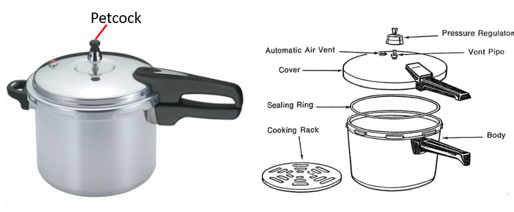 Solved A pressure cooker like the one shown in the figure | Chegg.com