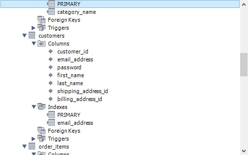 Solved Q.2) (20 points) Write an INSERT statement that adds | Chegg.com
