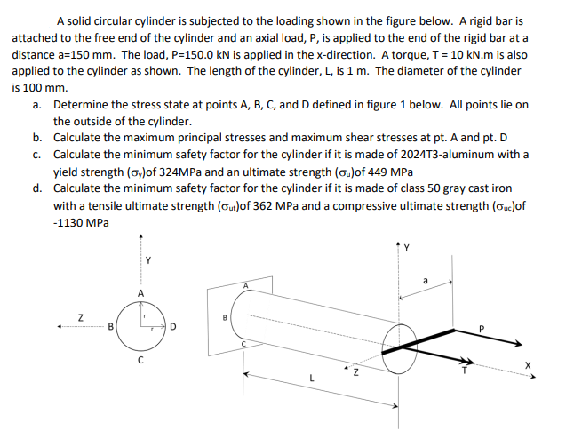 Solved A solid circular cylinder is subjected to the loading | Chegg.com