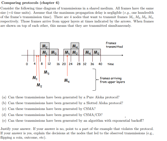 Solved Comparing protocols (chapter 6 ) Consider the | Chegg.com