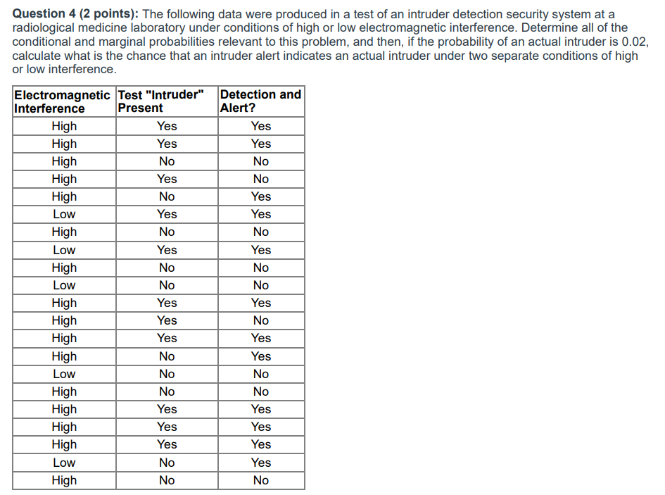 Solved Provide correct answer with proper calculations. No | Chegg.com