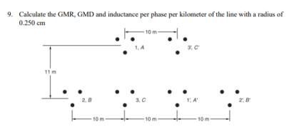 9. Calculate the GMR, GMD and inductance per phase | Chegg.com