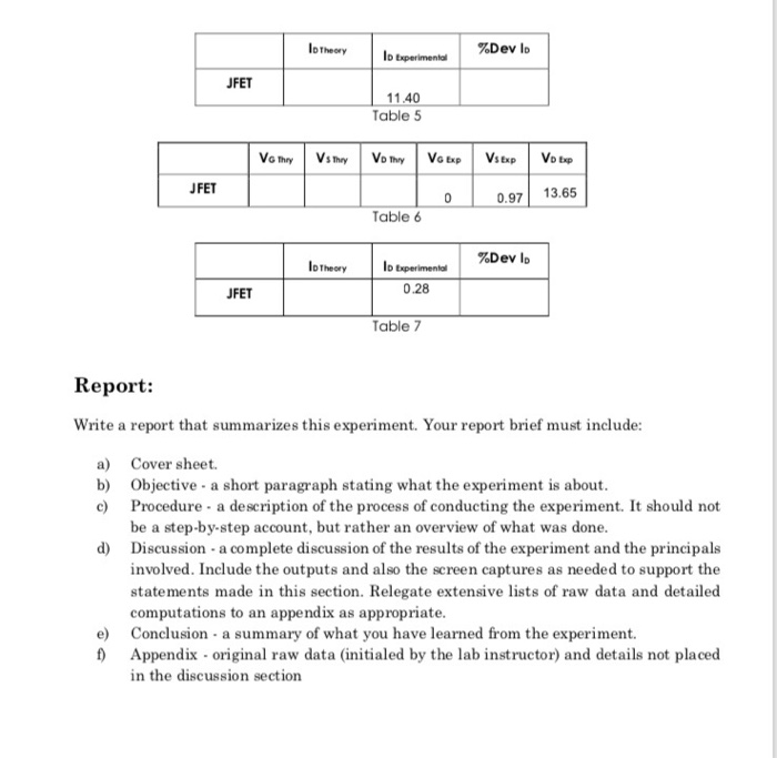 Complete a table | Chegg.com