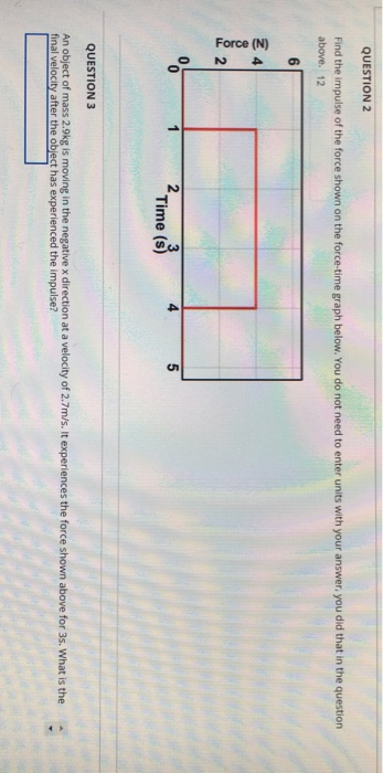 Solved QUESTION 2 Find the impulse of the force shown on the | Chegg.com