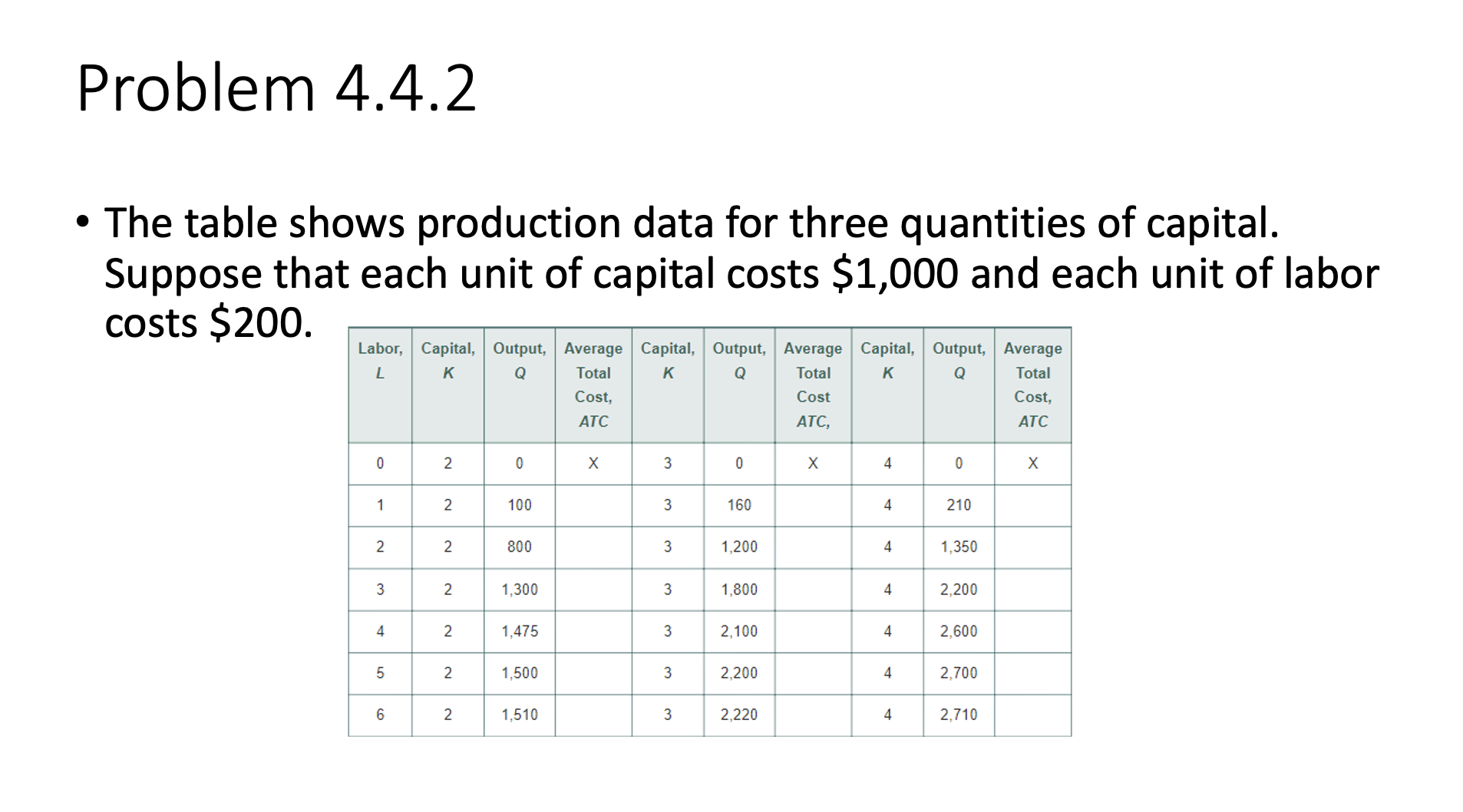 Solved PLEASE PROVIDE STEP BY STEP THE CALCULATIONS Complete | Chegg.com