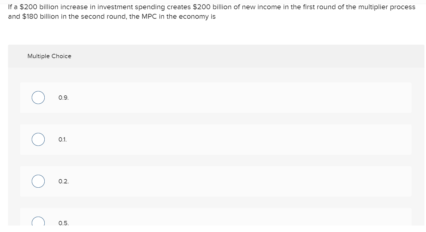 Solved If a $200 billion increase in investment spending | Chegg.com