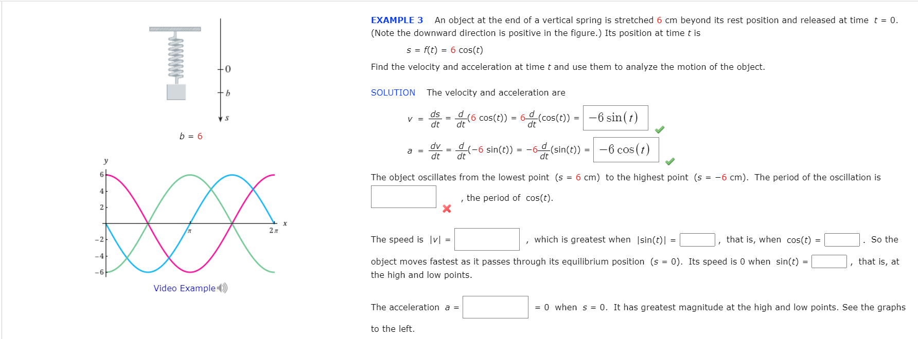 Solved EXAMPLE 3 An object at the end of a vertical spring | Chegg.com