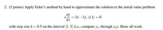 Solved 2. (5 points) Apply Euler's method by hand to | Chegg.com