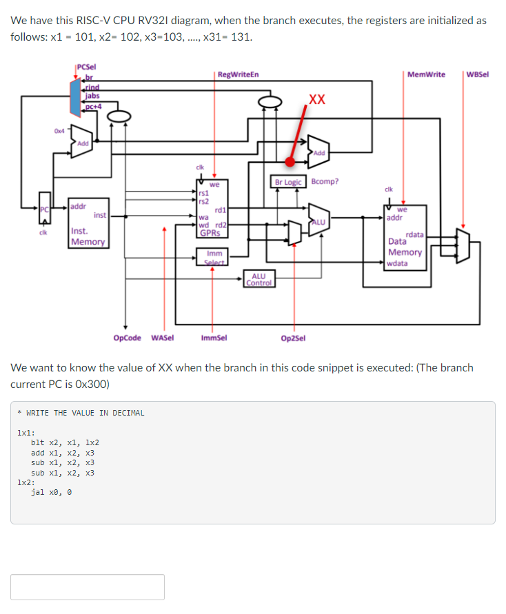 Solved We have this RISC-V CPU RV321 diagram, when the | Chegg.com