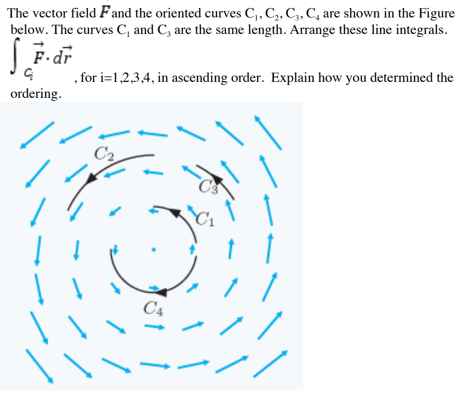 Solved The vector field F and the oriented curves C1, C2,C3, | Chegg.com