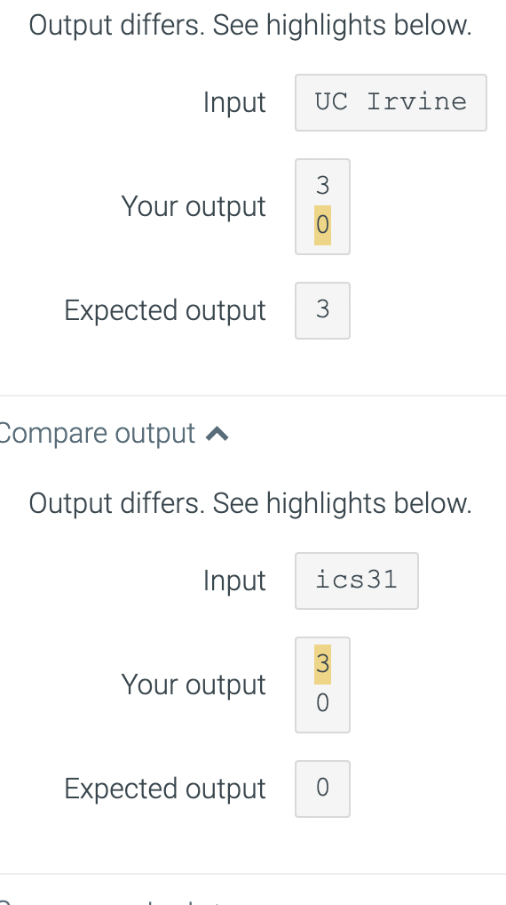 Solved BACKGROUND: ASCII, abbreviated from American Standard | Chegg.com