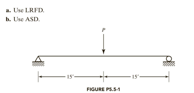 Solved Bending Strength of Compact Shapes The beam shown in | Chegg.com