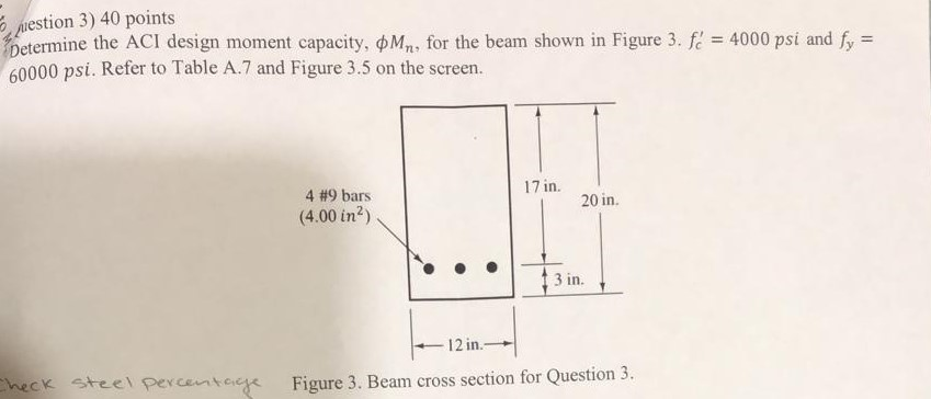 Solved If possible, please explain step by step and how this | Chegg.com