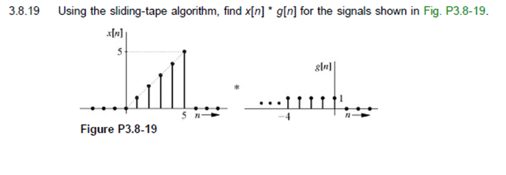 Solved 3.8.19 Using the sliding-tape algorithm, find x[n] | Chegg.com