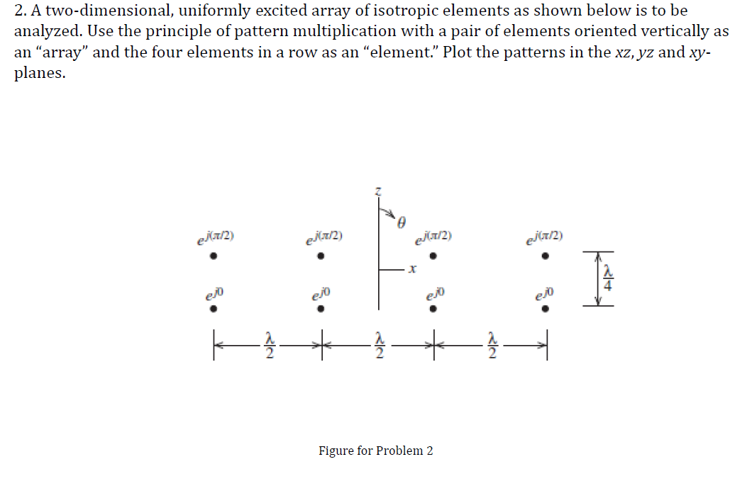 Solved 2. ﻿A two-dimensional, uniformly excited array of | Chegg.com