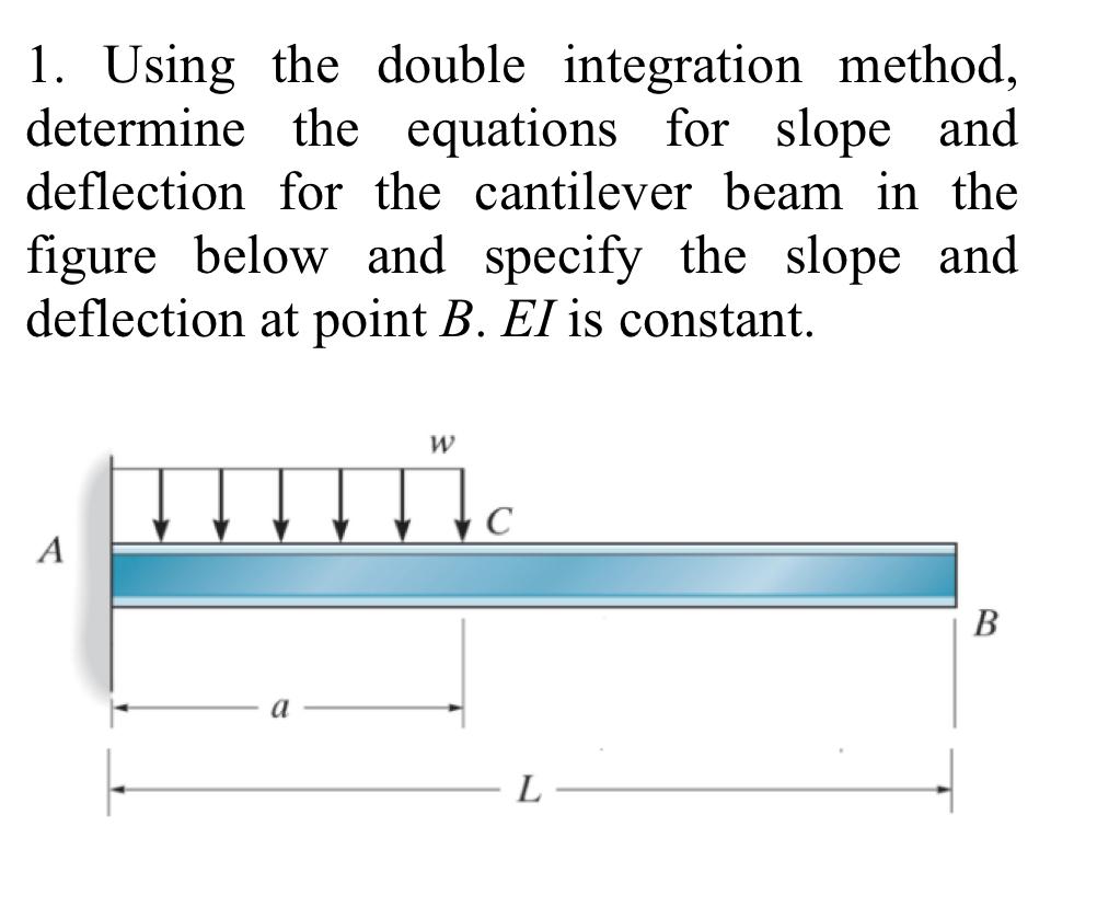 Solved 1. Using the double integration method, determine the | Chegg.com