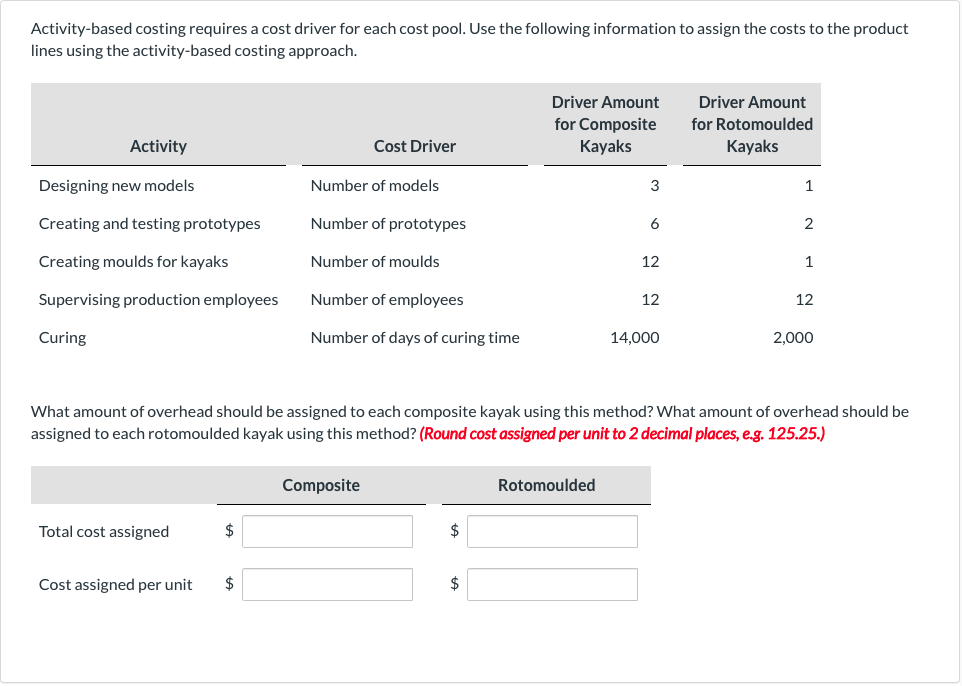 Solved As you learned in the previous chapters, Current | Chegg.com