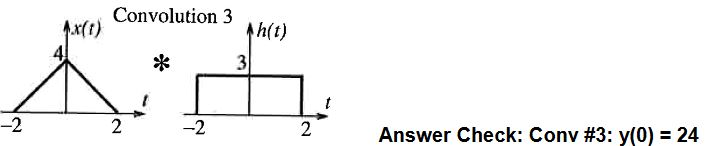 Solved Use the Graphical Method (Convolution by Ranges) to | Chegg.com