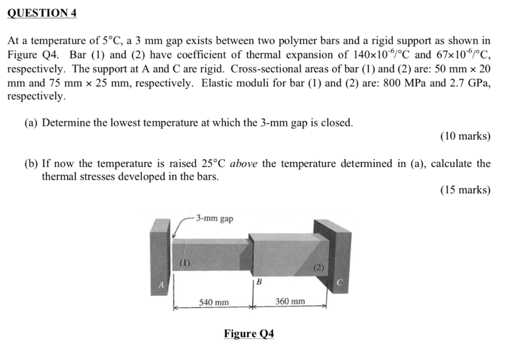 Solved QUESTION 4 At a temperature of 5°C, a 3 mm gap exists | Chegg.com