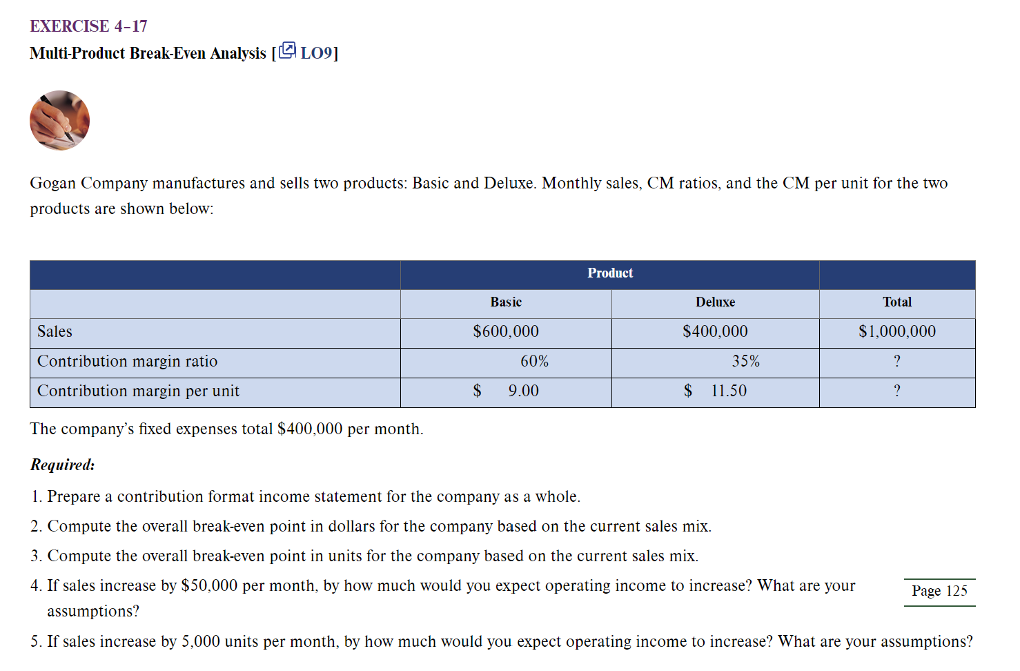 Solved EXERCISE 4-17Multi-Product Break-Even Analysis ['미 | Chegg.com