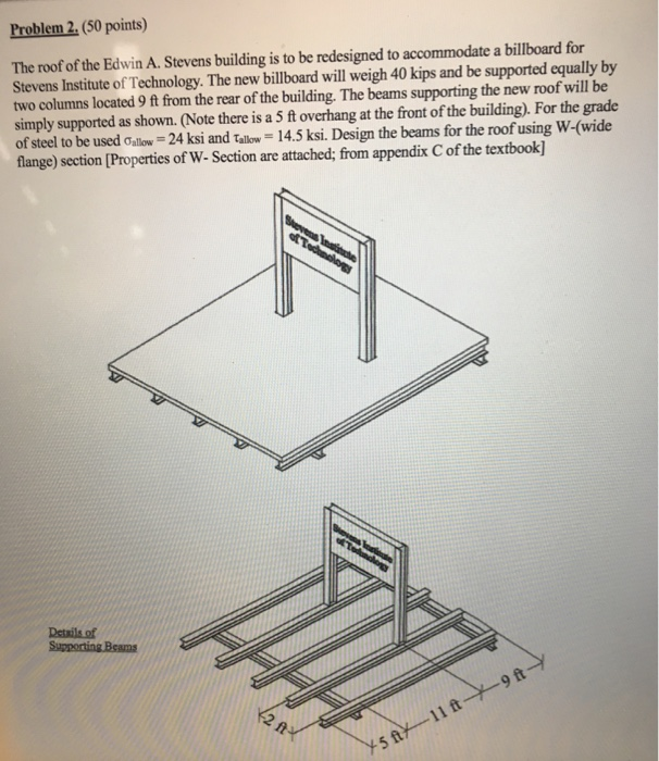 Solved Problem 2(50 points) The roof of the Edwin A. Stevens | Chegg.com