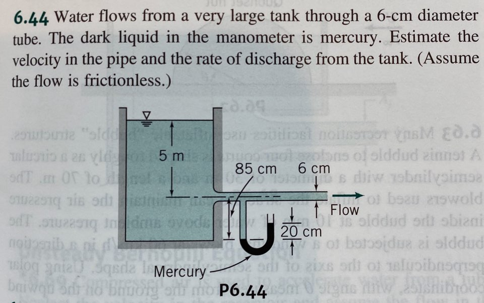 Solved 6.44 Water flows from a very large tank through a | Chegg.com