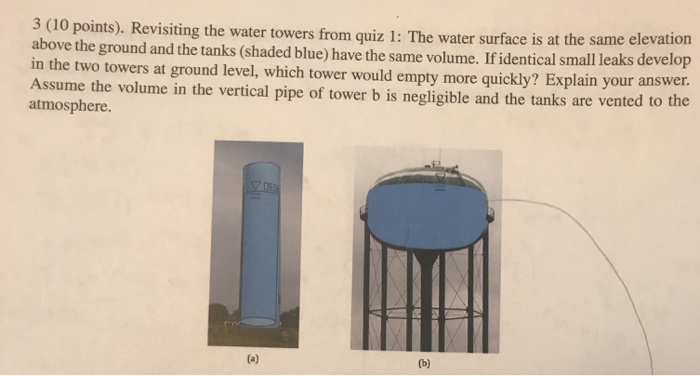 Solved 3 (10 points). Revisiting the water towers from quiz | Chegg.com