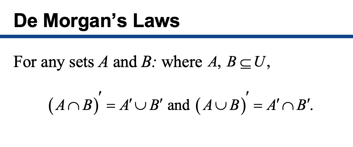 Solved please show a proof of De Morgan's Laws (both of | Chegg.com