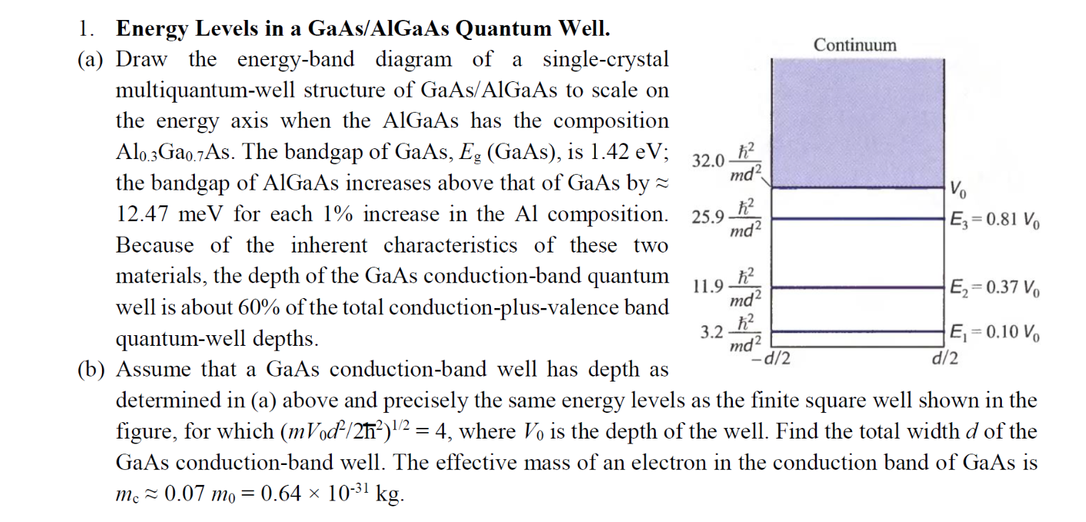Solved Energy Levels in ﻿a GaAsAlGaAs Quantum Well.(a) ﻿Draw | Chegg.com