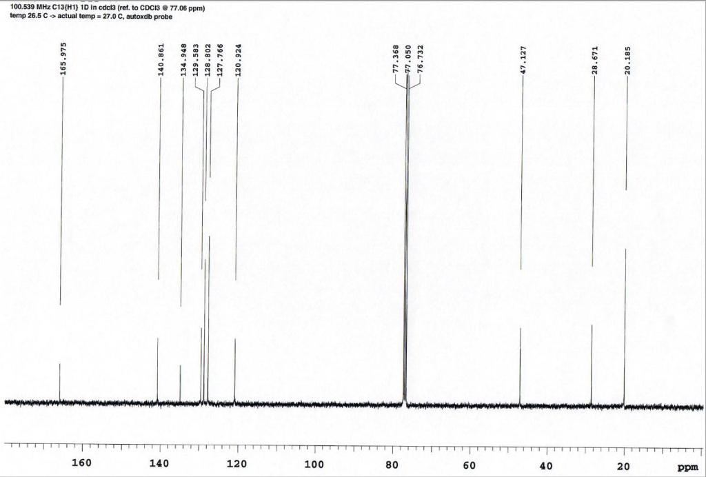 Solved Determine the unknown compound by using IR, 1H NMR, | Chegg.com